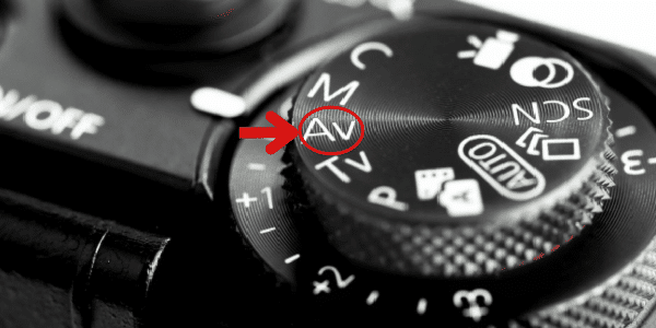 Modo Av (Prioridade à Abertura): O Controlo Criativo da Profundidade de Campo - Fotografia de ...